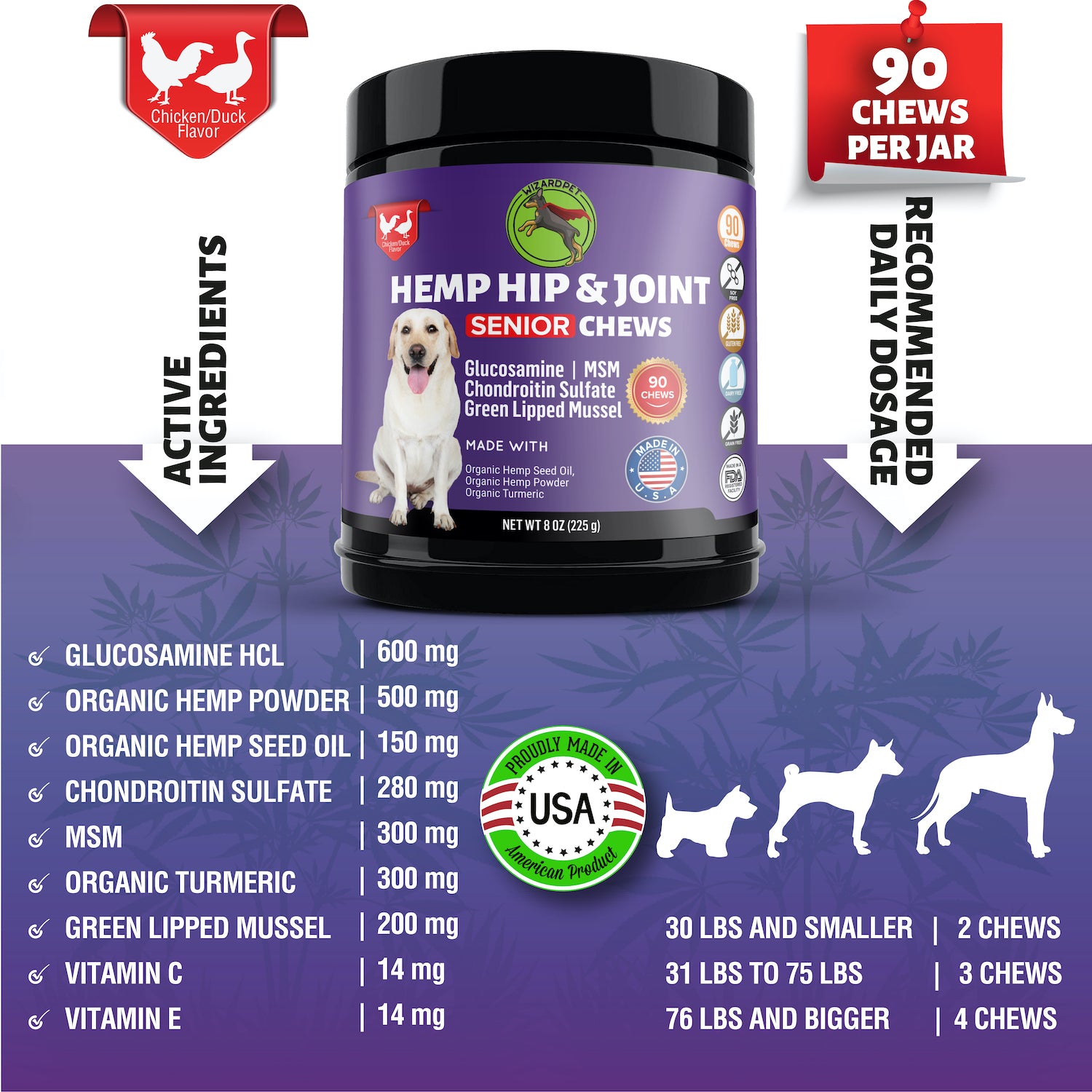 Organic Hemp Products for Pets | Wonderpetcare